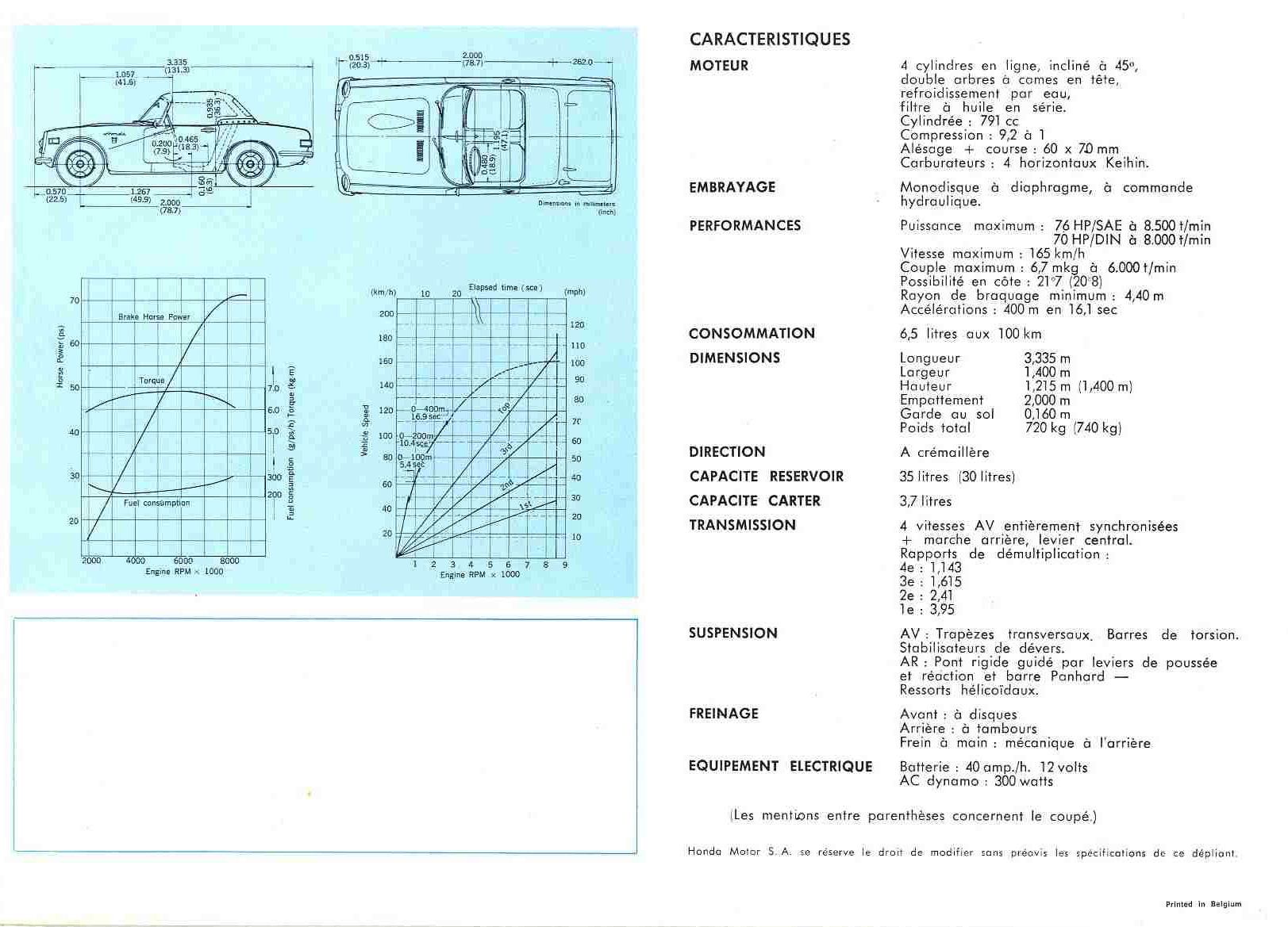 1966-70 Honda S800 brochure